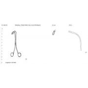 Randall pinza para cálculos renales